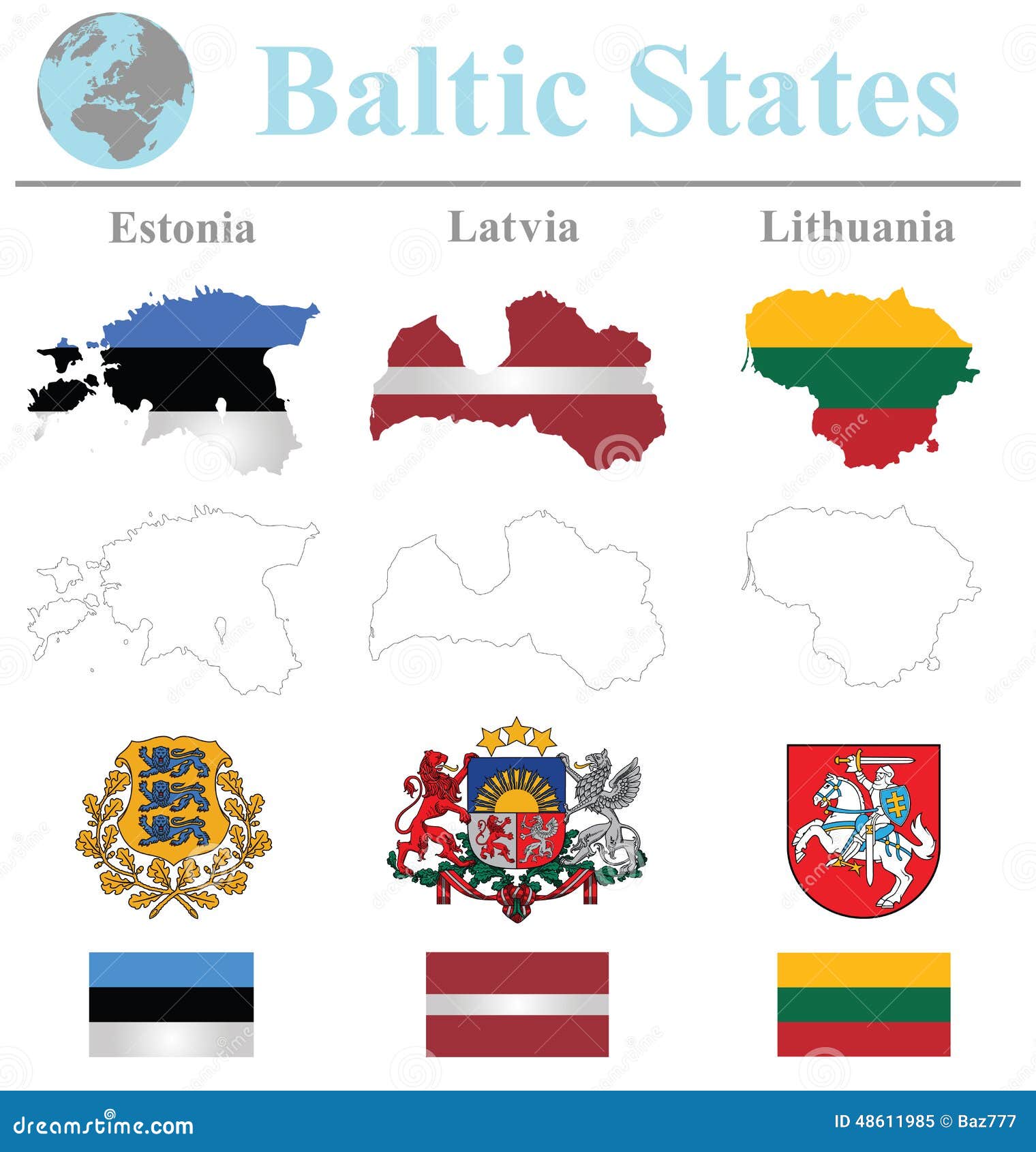 Baltisk statflaggor vektor illustrationer. Illustration av land - 48611985