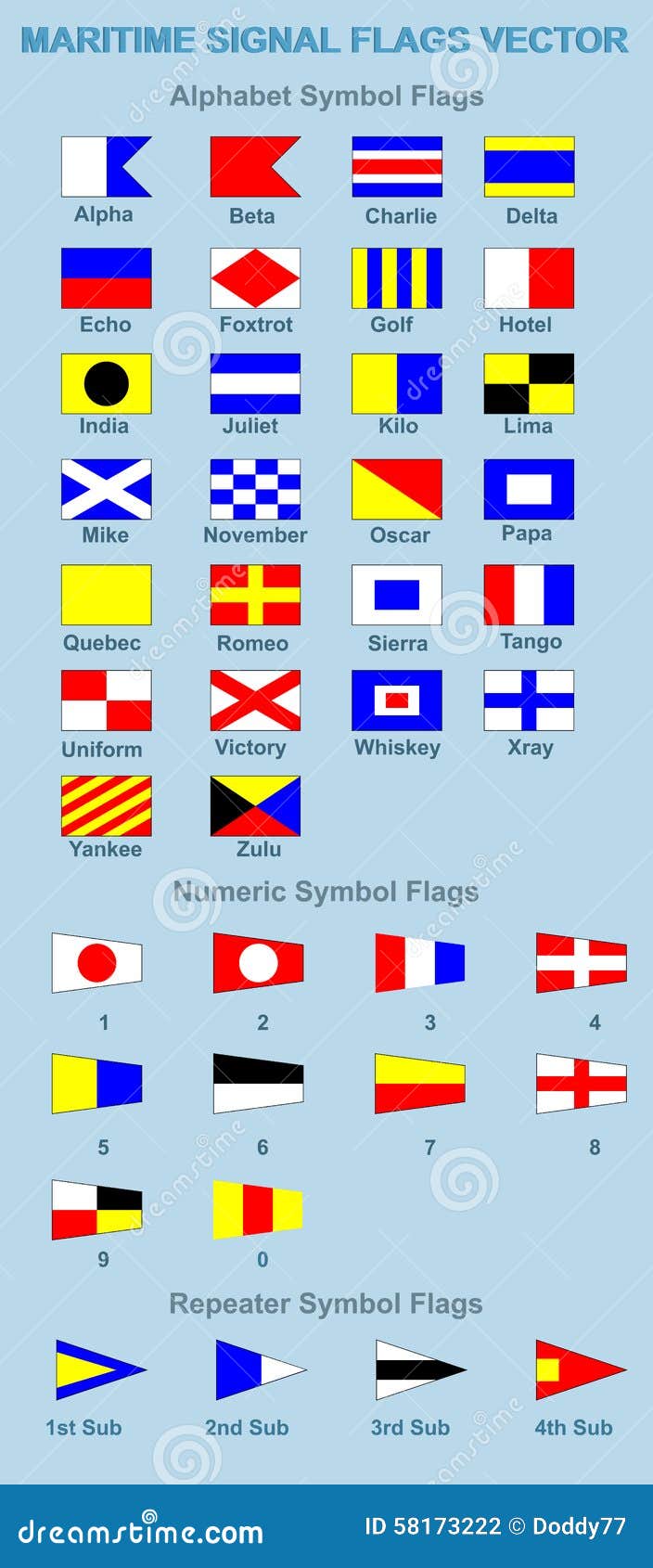 Banderas De Señal Marítimas Ilustración del Vector - Ilustración de ...