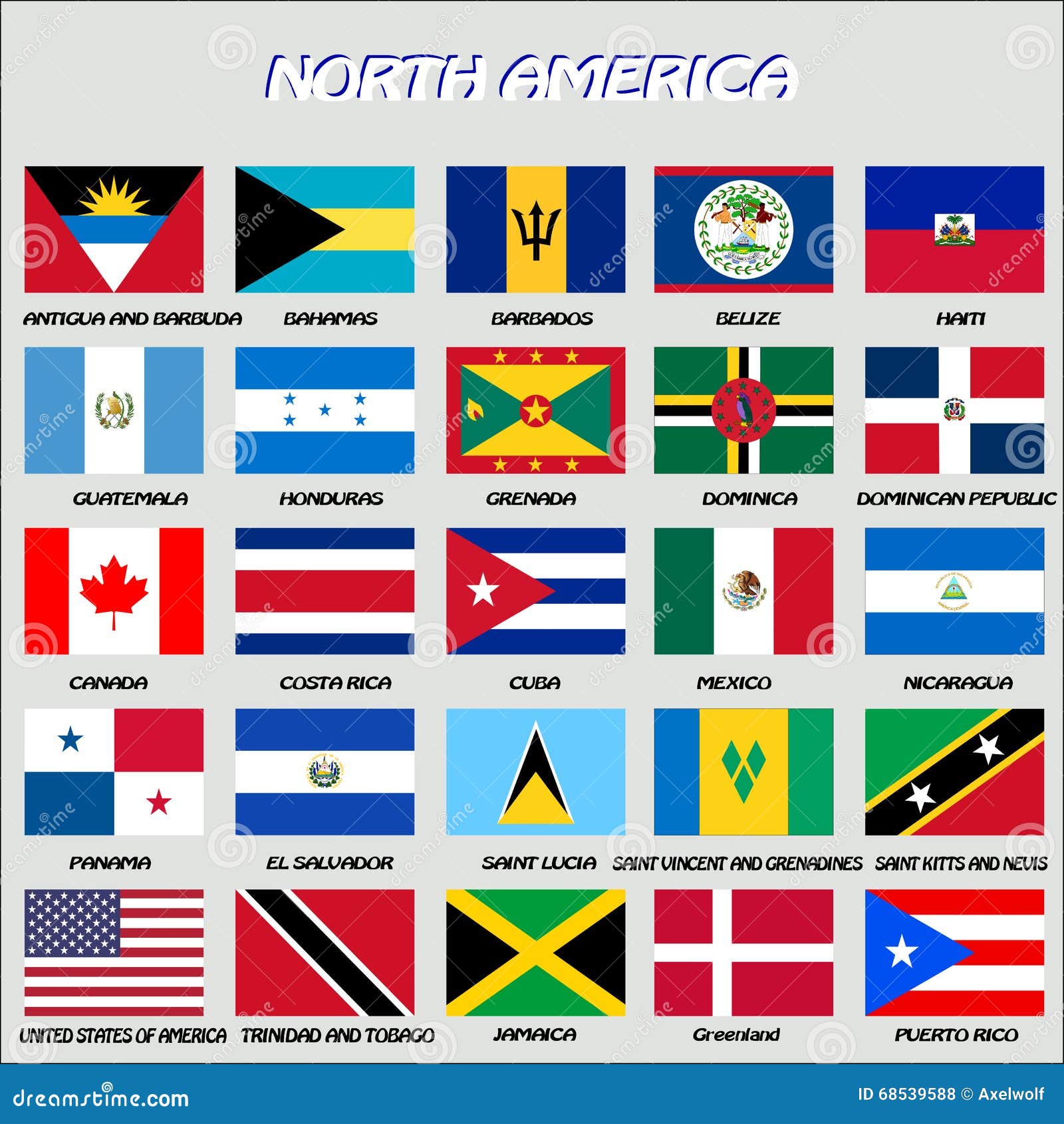 Banderas Norteamericanas, Vector Ilustración del Vector - Ilustración ...