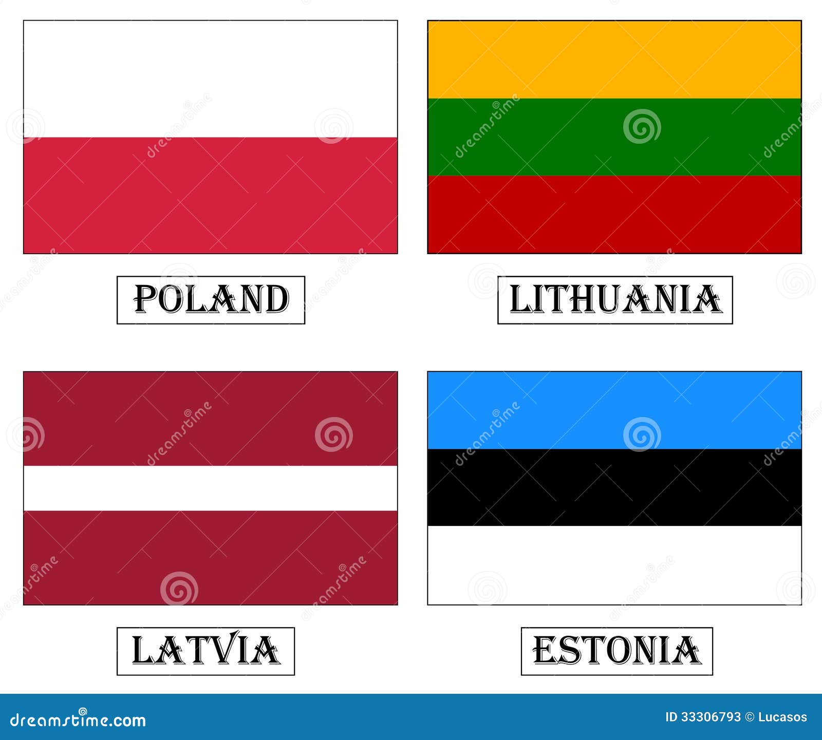 Banderas: Polonia, Lituania, Letonia, Estonia. Ilustración del Vector ...