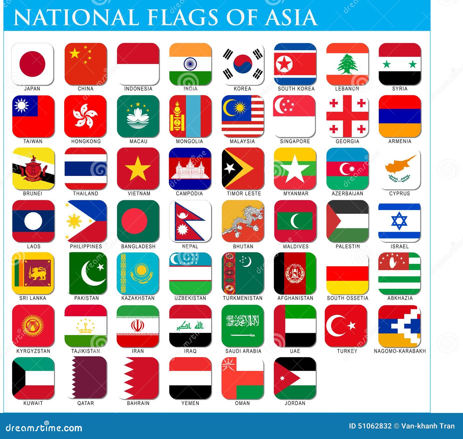 Bandiere Nazionali Dell'Asia Illustrazione di Stock - Illustrazione di ...