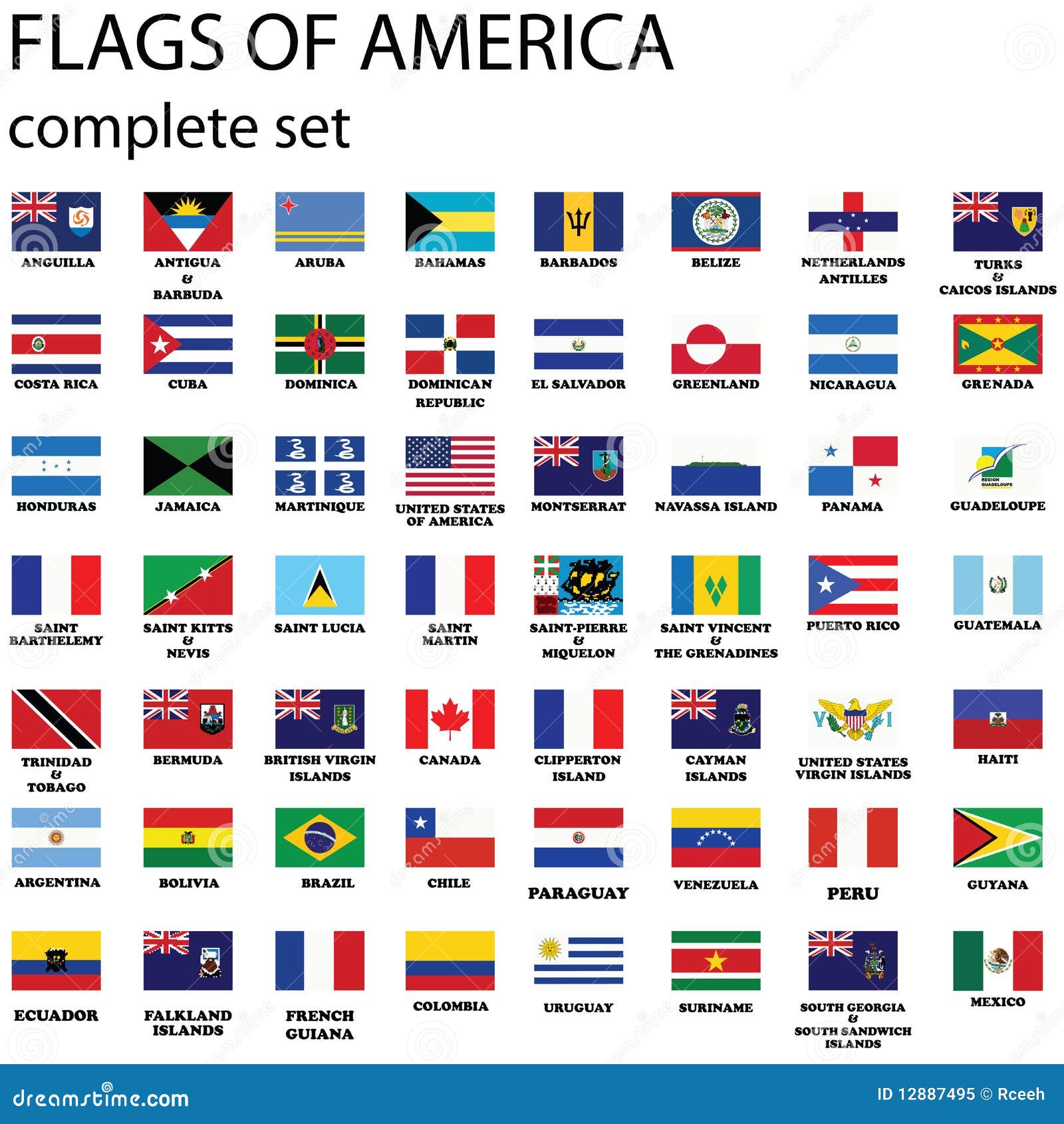 Bandierine Americane Del Continente Illustrazione Vettoriale ...