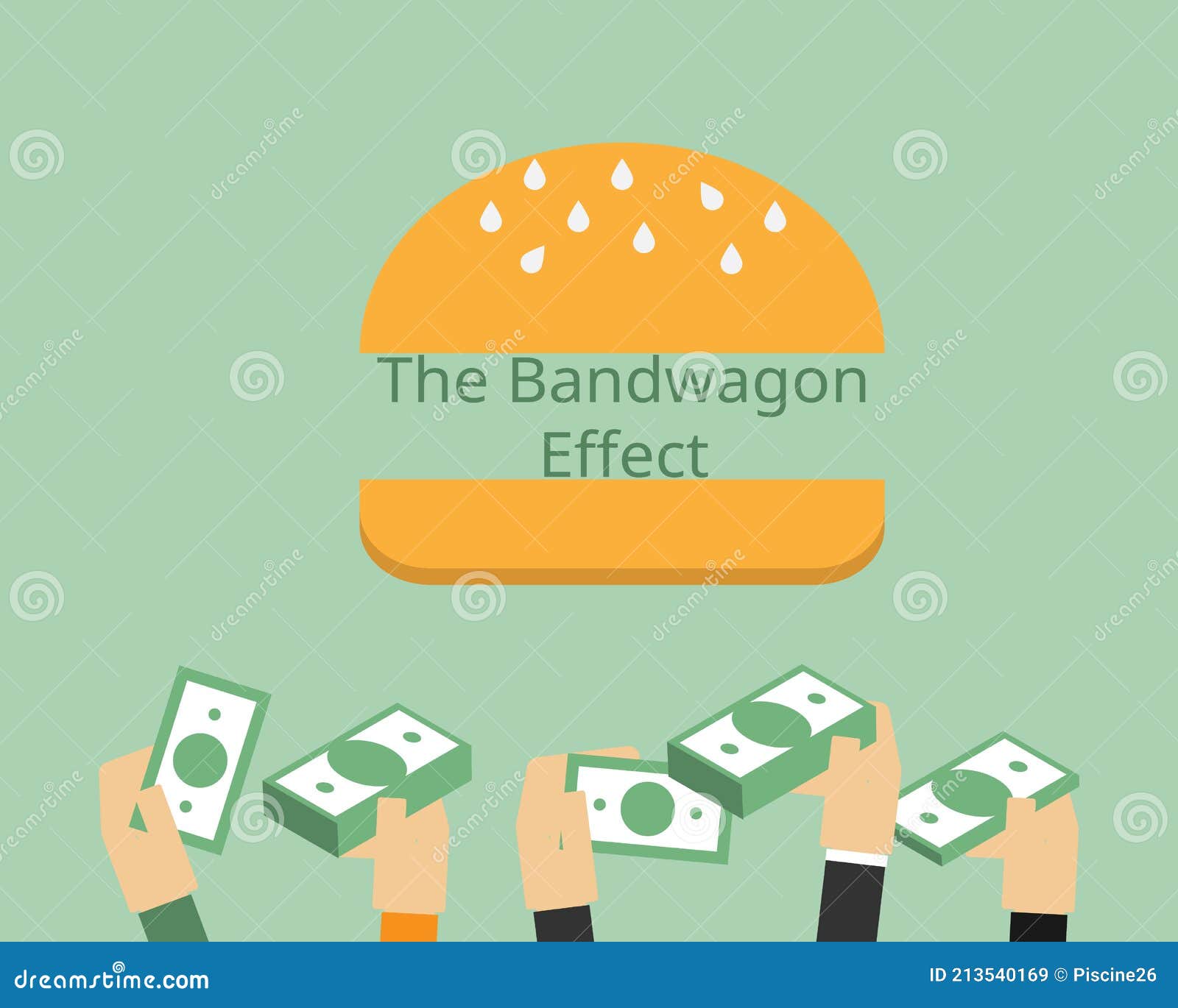 The Bandwagon Effect in Sales Which People Do Something Primarily ...