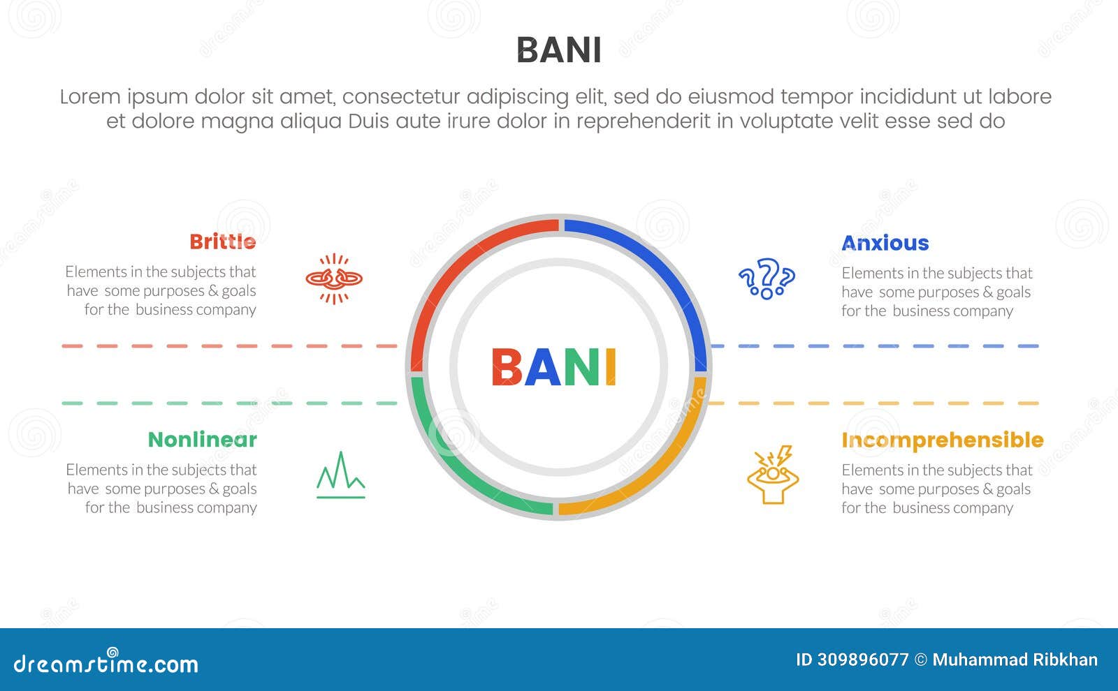 Bani World Framework Infographic 4 Point Stage Template with Big Circle ...