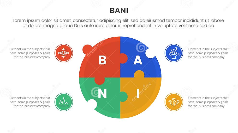 Bani World Framework Infographic 4 Point Stage Template with Big Circle ...