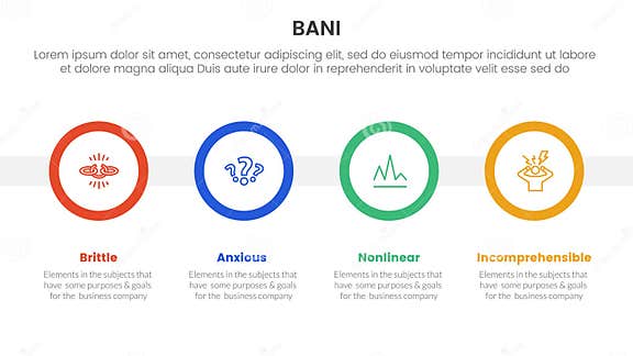 Bani World Framework Infographic 4 Point Stage Template with Big Circle ...