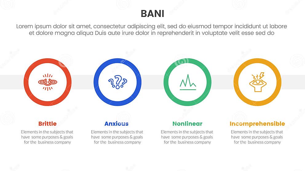 Bani World Framework Infographic 4 Point Stage Template with Big Circle ...