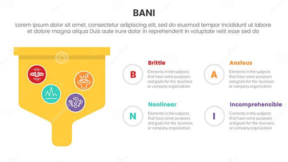Bani World Framework Infographic 4 Point Stage Template with Bold ...