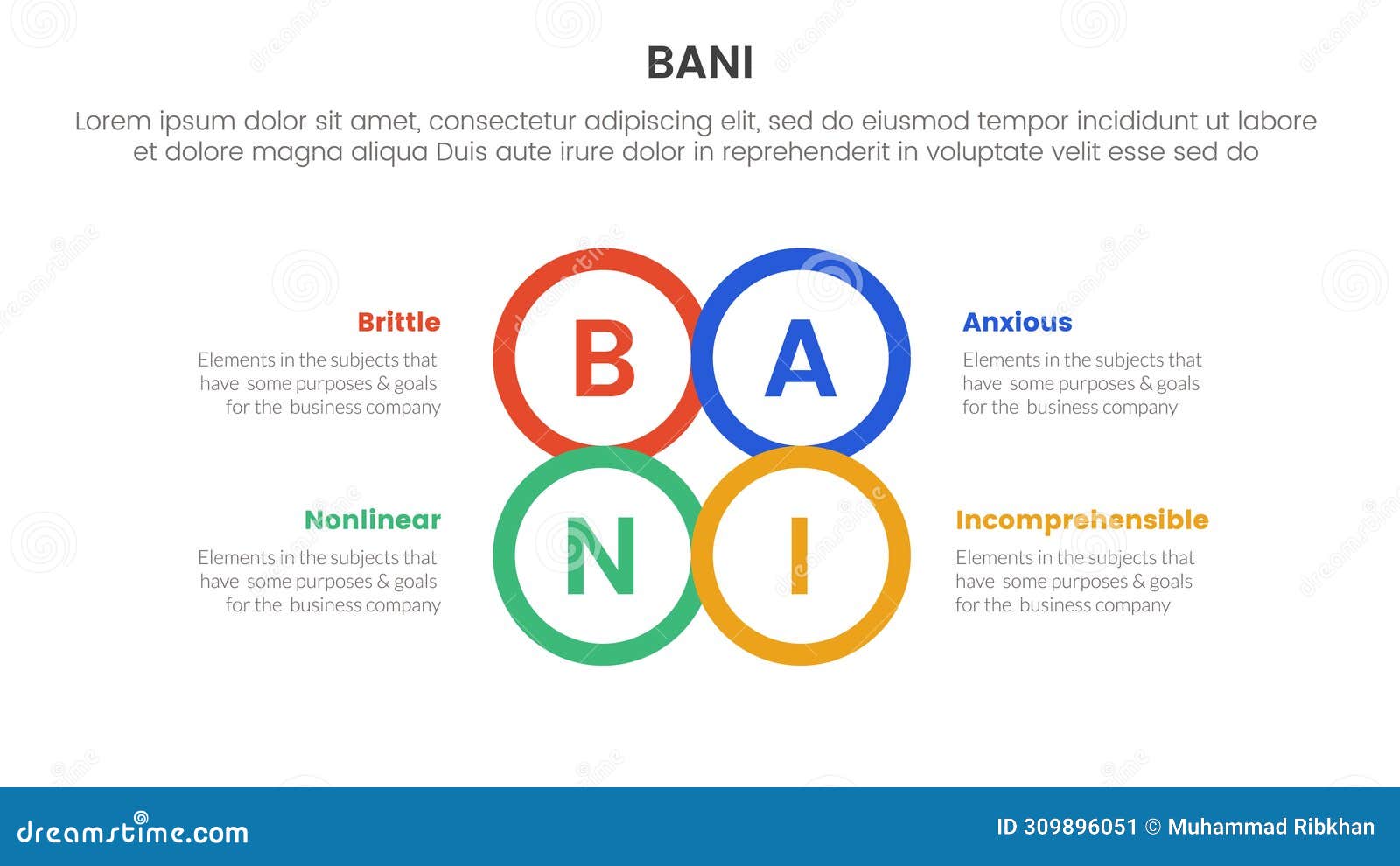 Bani World Framework Infographic 4 Point Stage Template With Circle ...