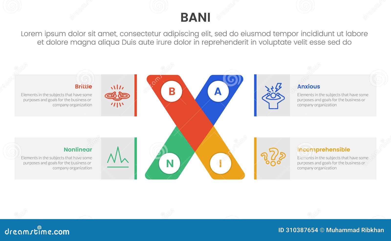Bani World Framework Infographic 4 Point Stage Template with X Cross ...