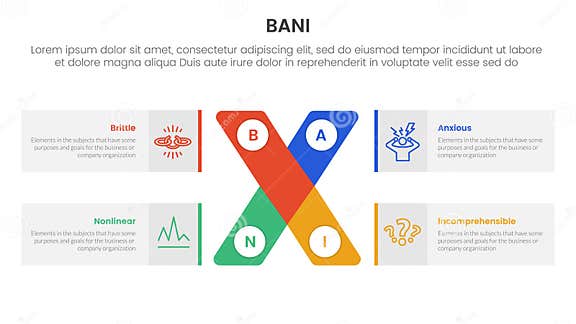 Bani World Framework Infographic 4 Point Stage Template with X Cross ...