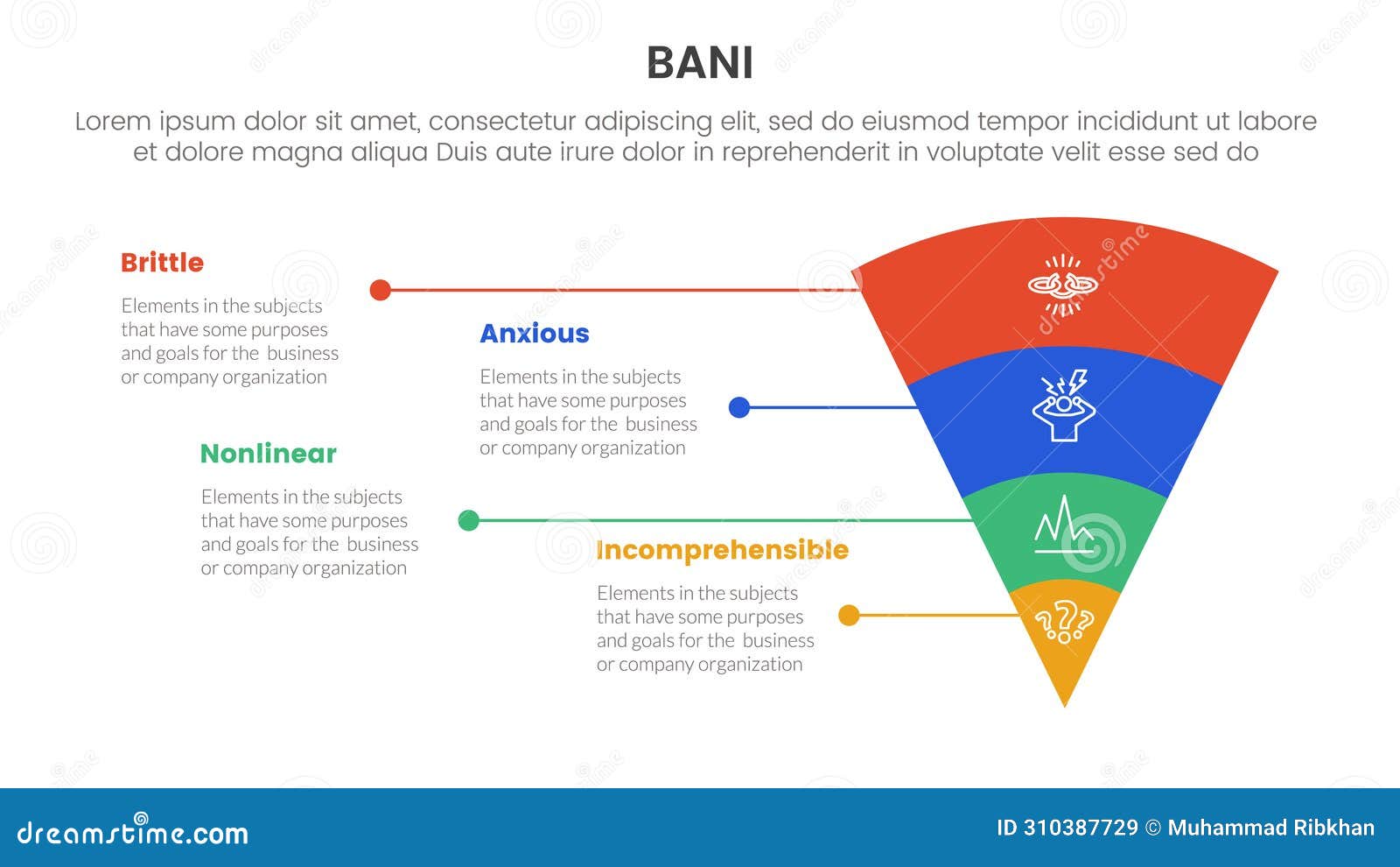 Bani World Framework Infographic 4 Point Stage Template With 3d Funnel ...