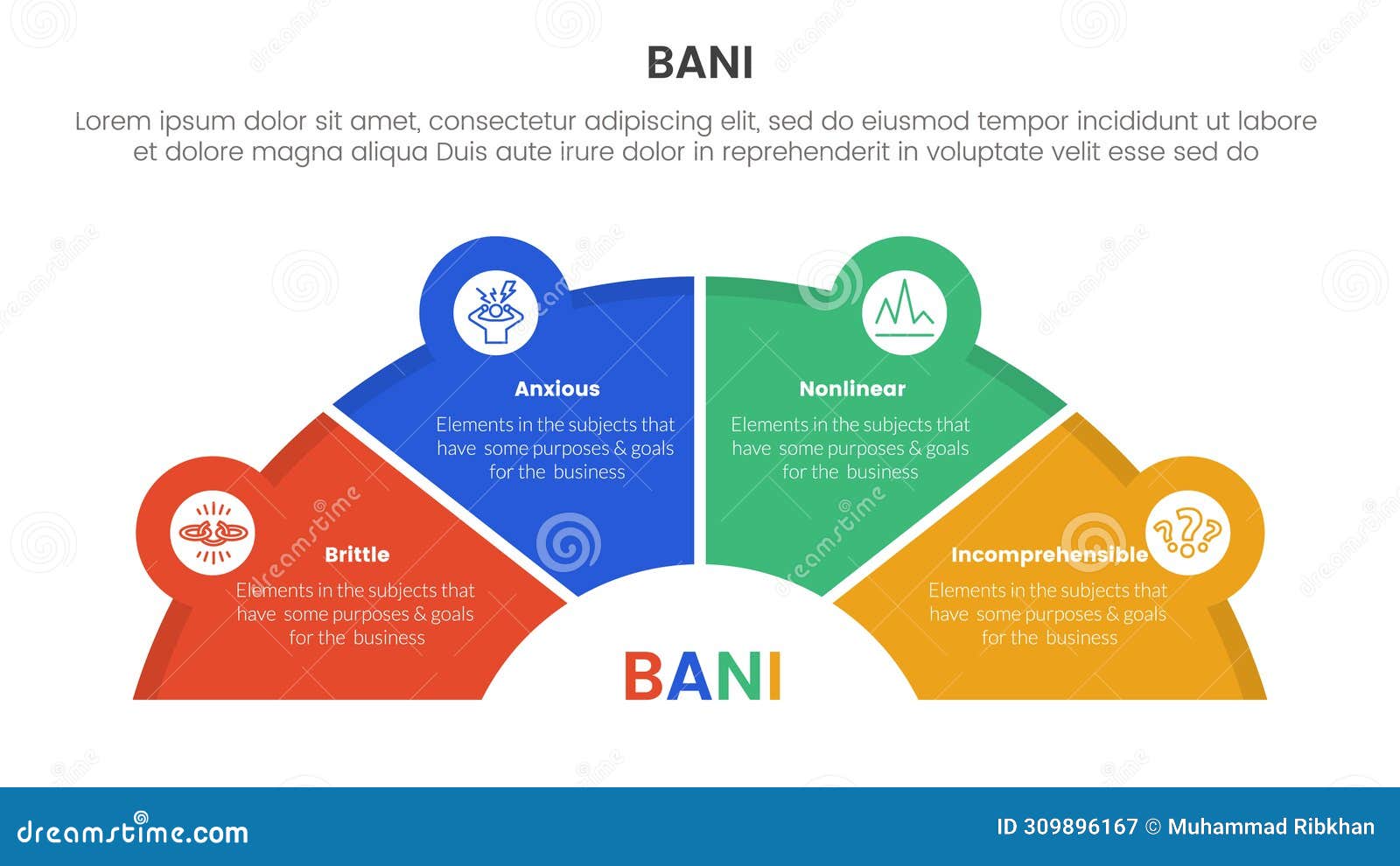 Bani World Framework Infographic 4 Point Stage Template with Half ...