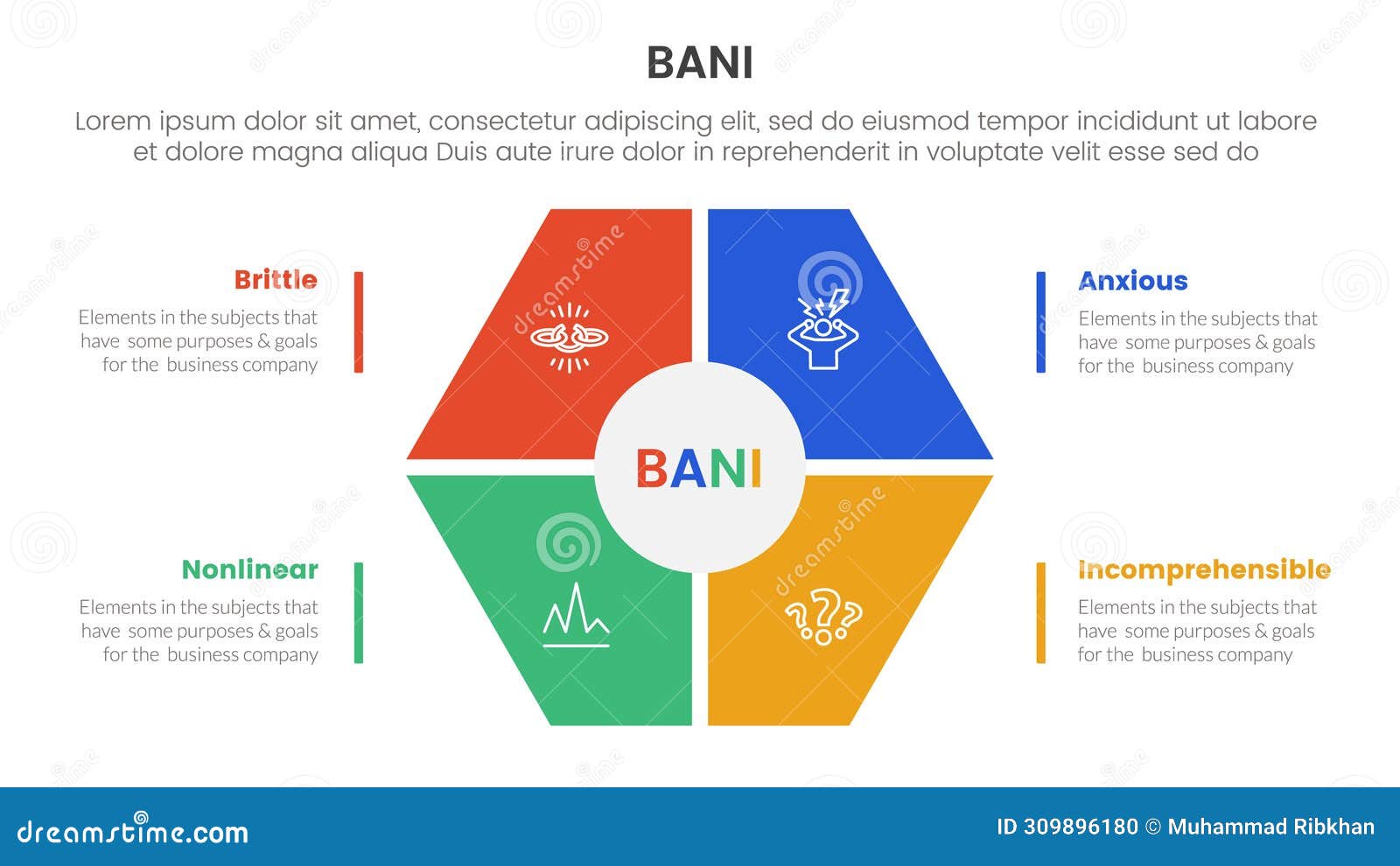 Bani World Framework Infographic 4 Point Stage Template With Bold ...