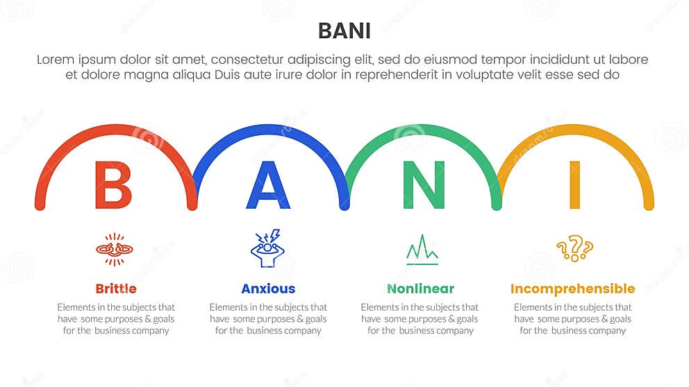 Bani World Framework Infographic 4 Point Stage Template with Horizontal ...