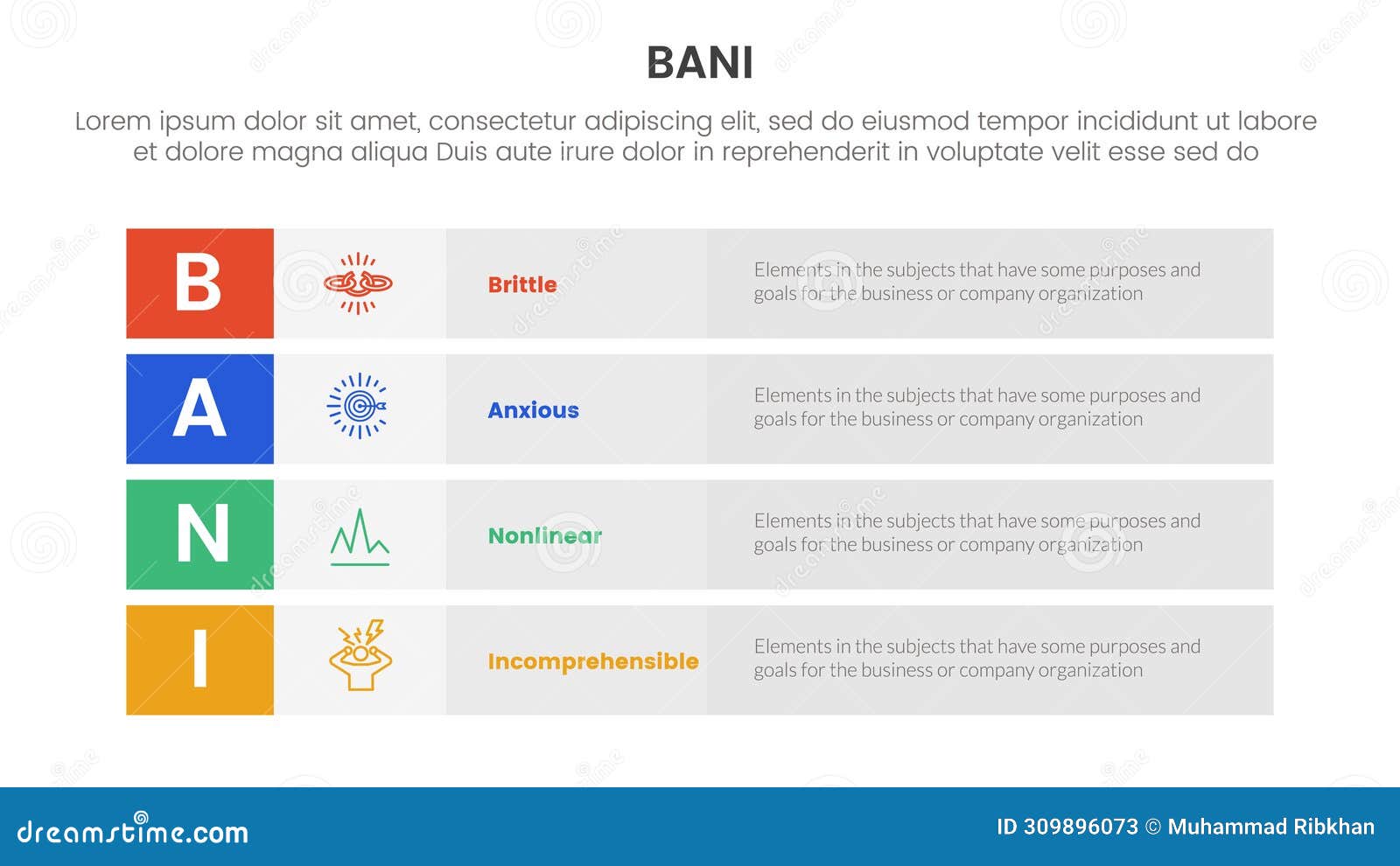 Bani World Framework Infographic 4 Point Stage Template With Long Box ...