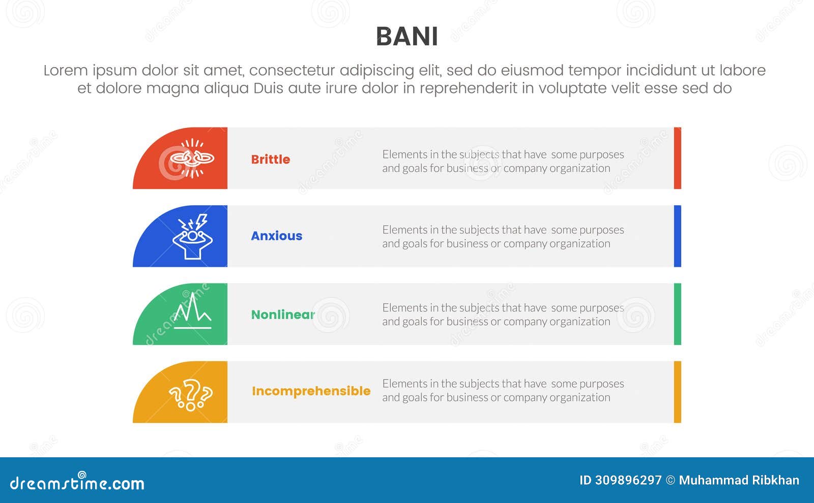 Bani World Framework Infographic 4 Point Stage Template with Long ...