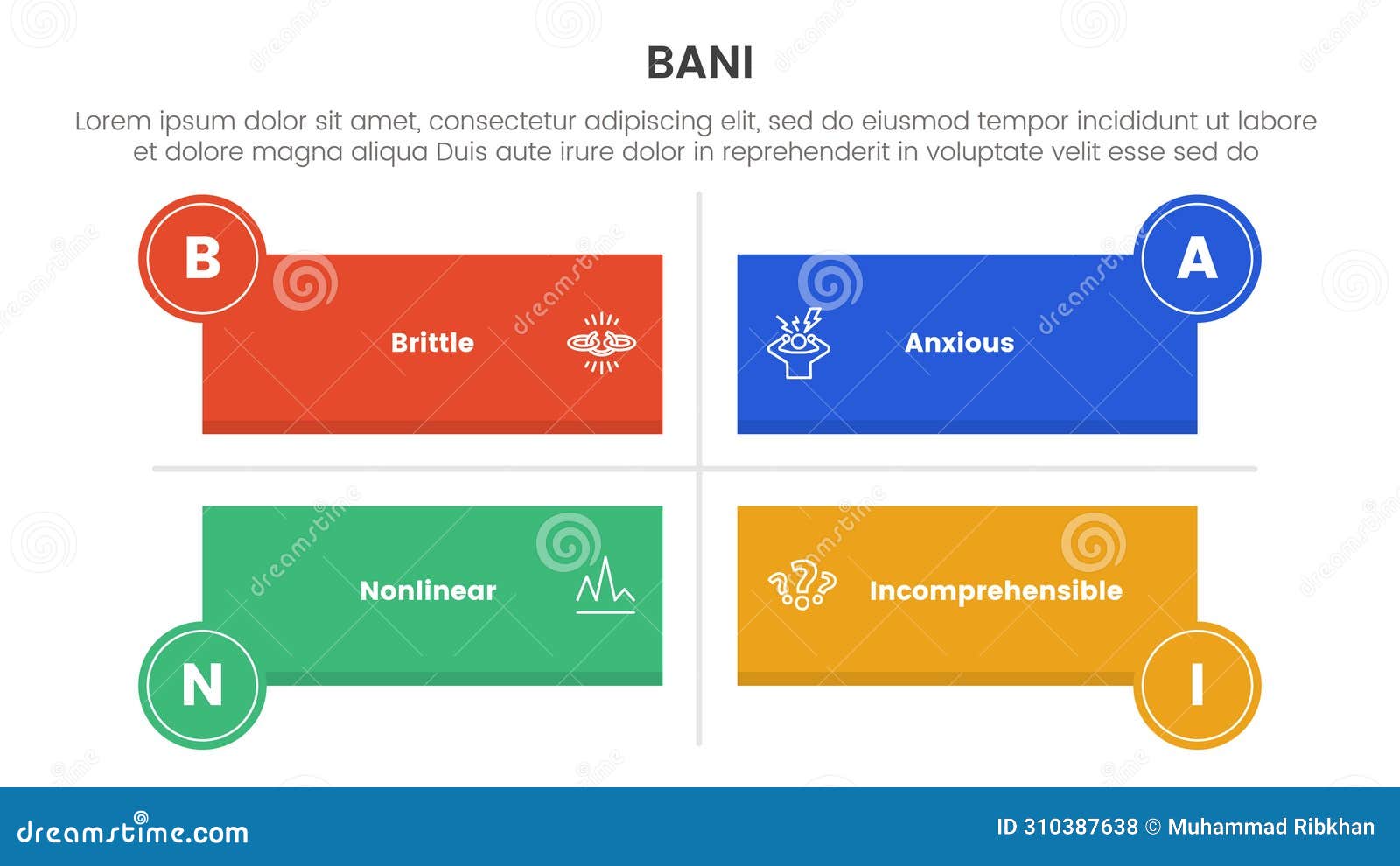 Bani World Framework Infographic 4 Point Stage Template with Long ...