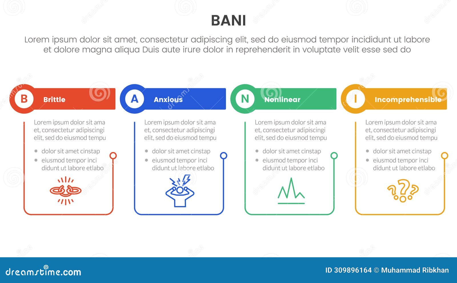 Bani World Framework Infographic 4 Point Stage Template with Outline ...