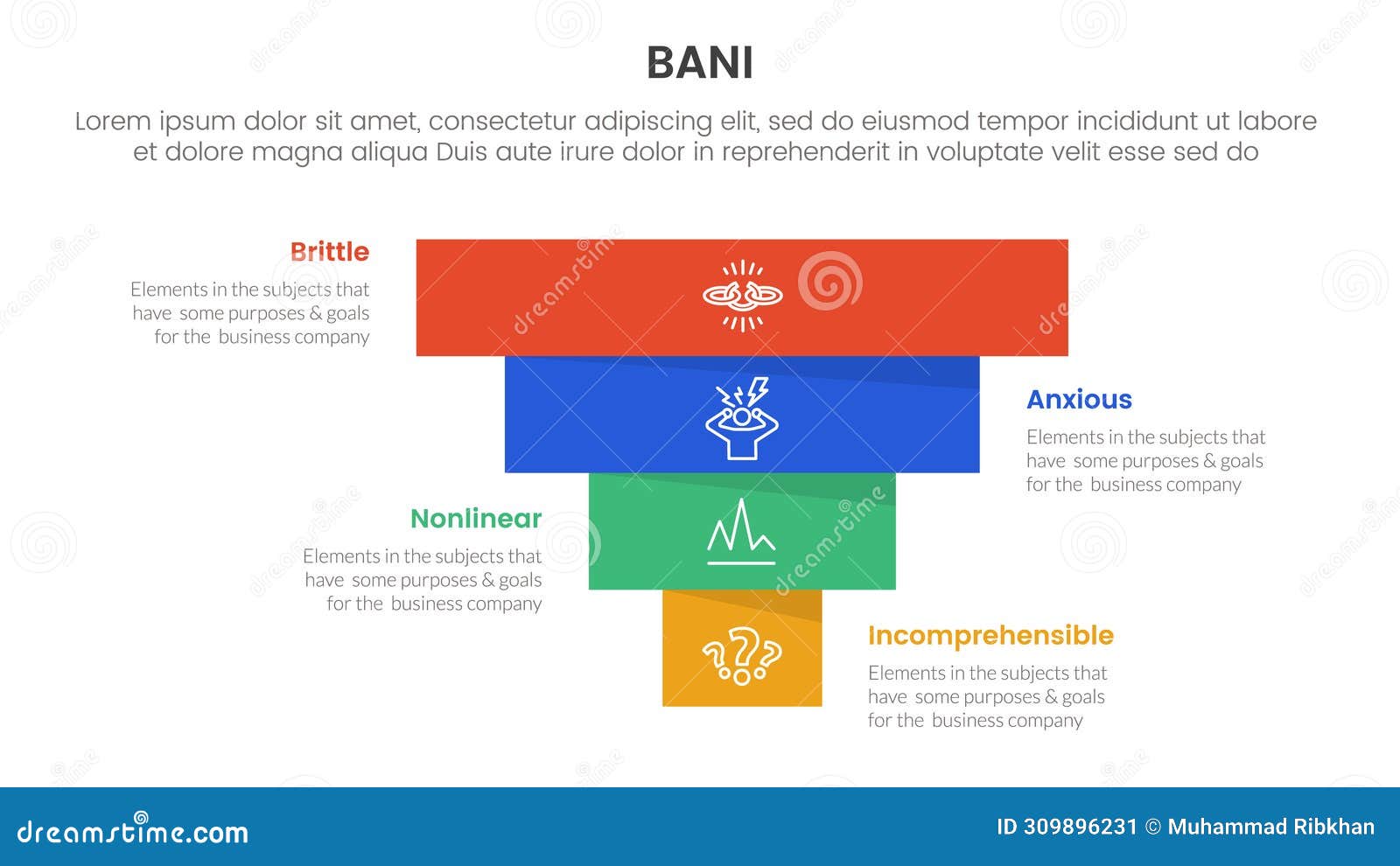 Bani World Framework Infographic 4 Point Stage Template with Pyramid ...