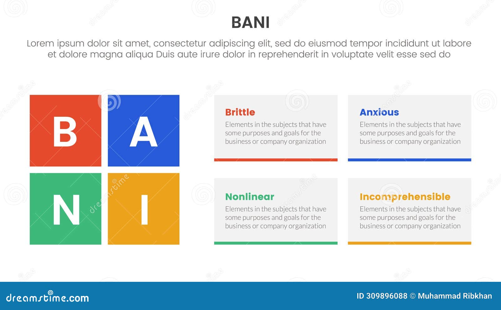 Bani World Framework Infographic 4 Point Stage Template with Rectangle ...