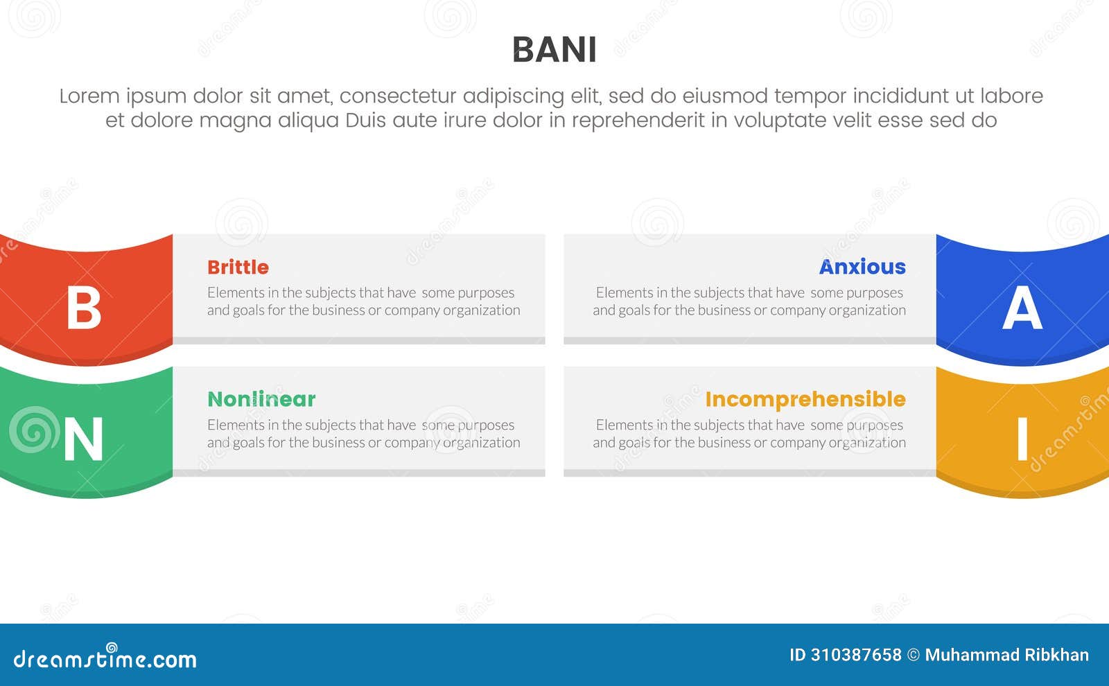 Bani World Framework Infographic 4 Point Stage Template With Outline ...