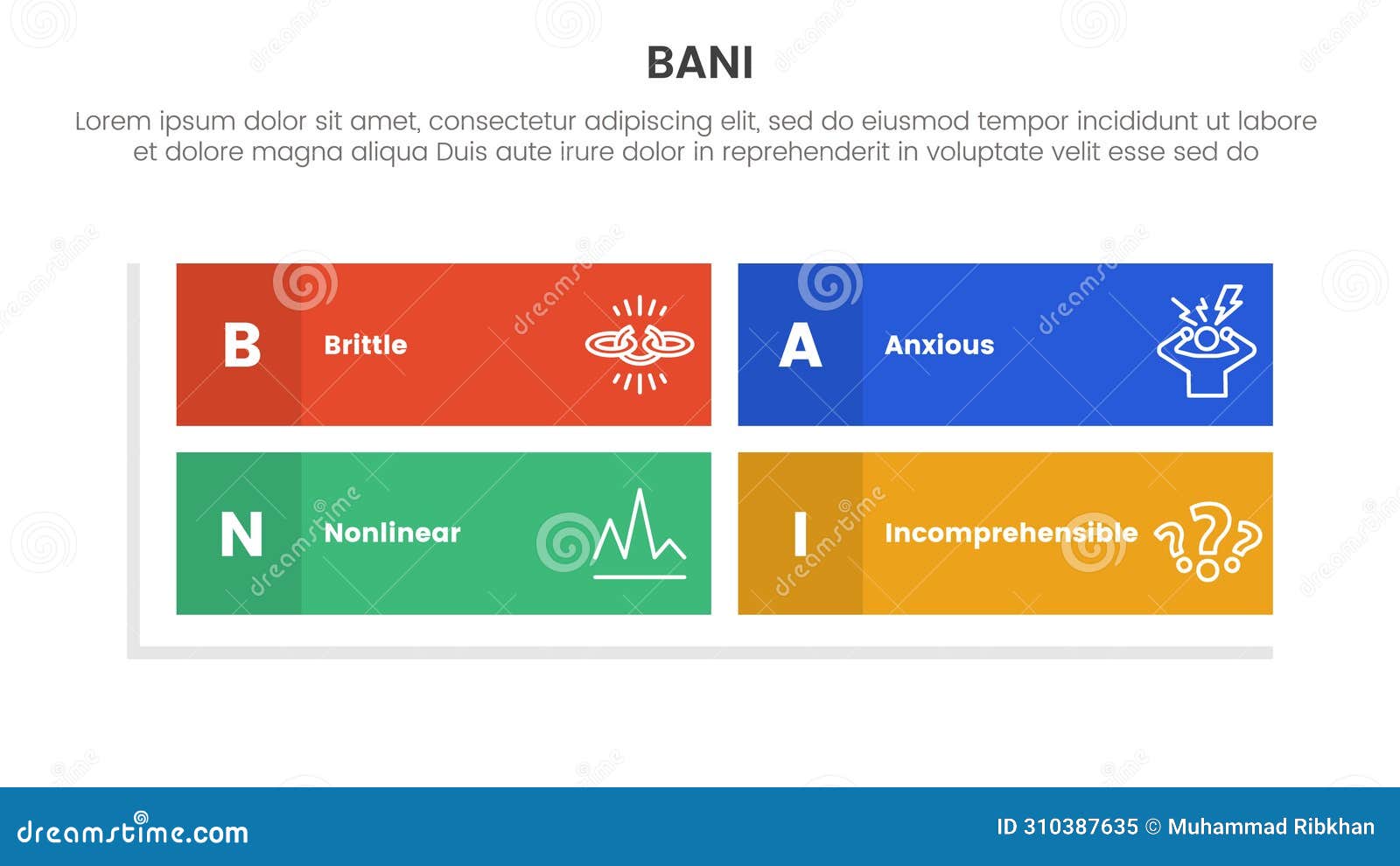 Bani World Framework Infographic 4 Point Stage Template with Rectangle ...
