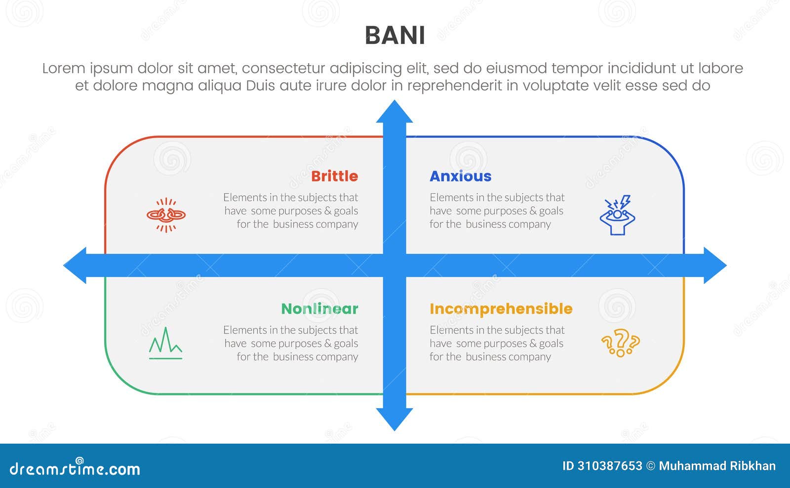 Bani World Framework Infographic 4 Point Stage Template with Rounded ...