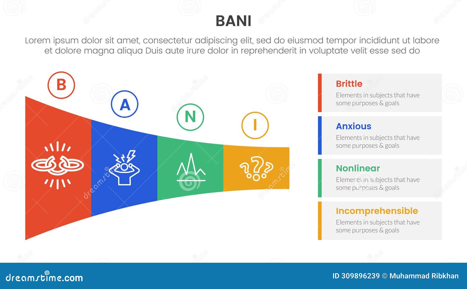 Bani World Framework Infographic 4 Point Stage Template with Shrink ...