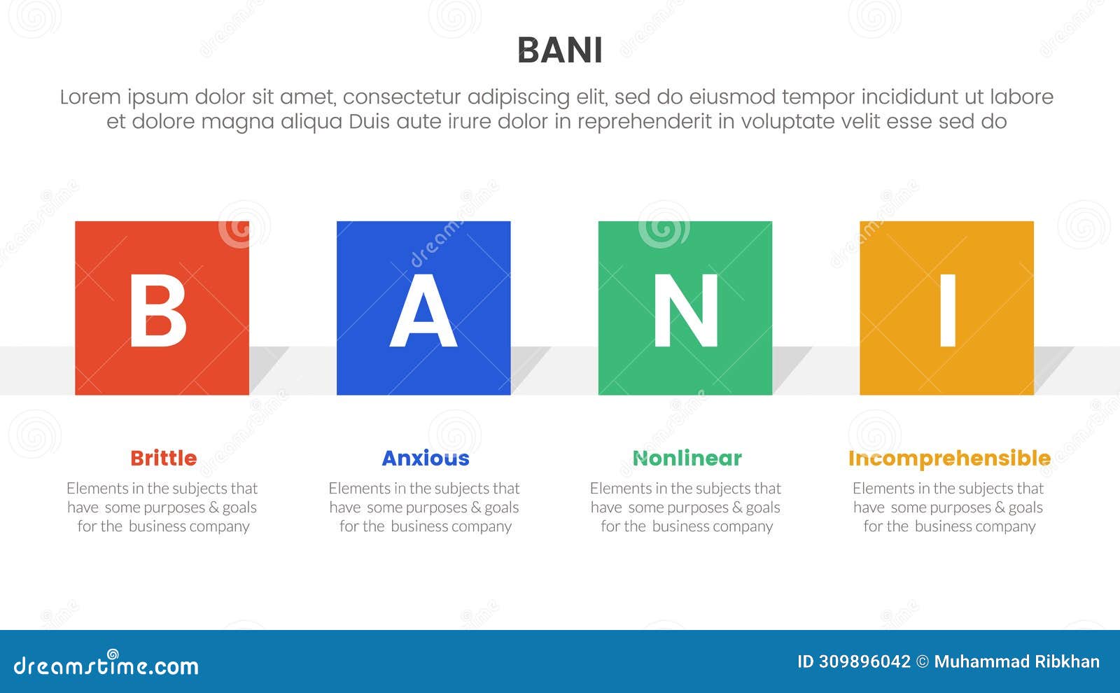 Bani World Framework Infographic 4 Point Stage Template with Square ...