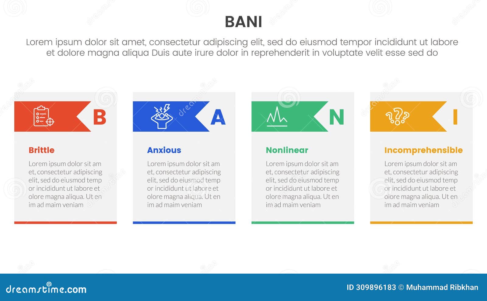 Bani World Framework Infographic 4 Point Stage Template with Table Box ...