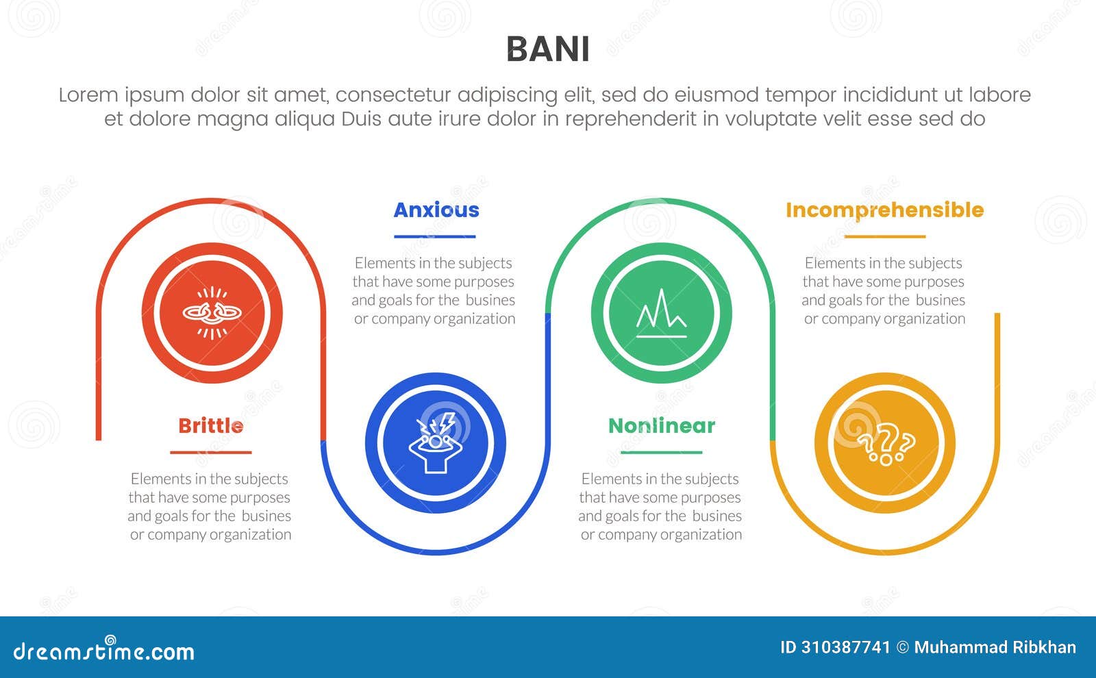 Bani World Framework Infographic 4 Point Stage Template with Timeline ...
