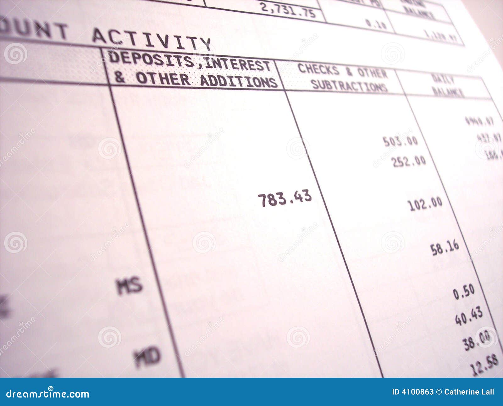 Bank Statement Royalty-Free Stock Image | CartoonDealer.com #3153622