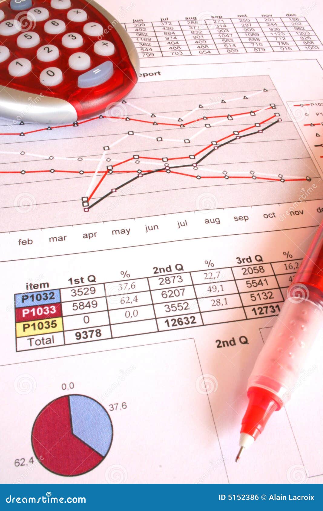 Daily banking stock photo. Image of commercial, activity - 5152386