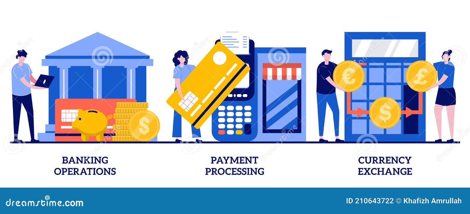 Banking Operations, Payment Processing, Currency Exchange Concept with ...