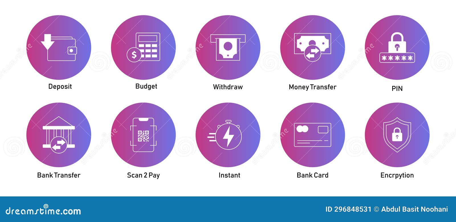Banking and Payment Essentials. Essential Icons for Banking, Payment ...