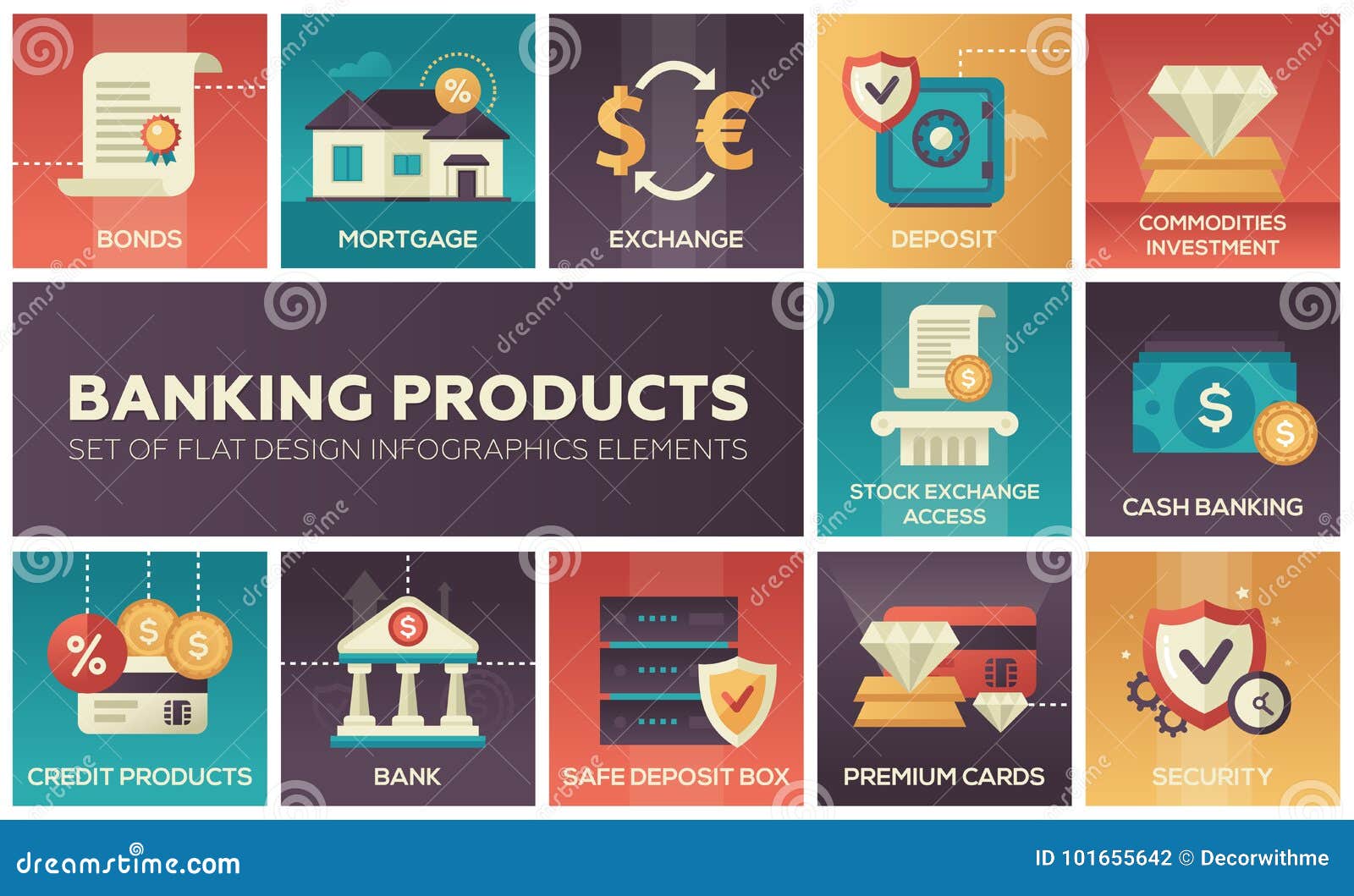 Commodity Infographics Stock Illustrations – 62 Commodity Infographics ...