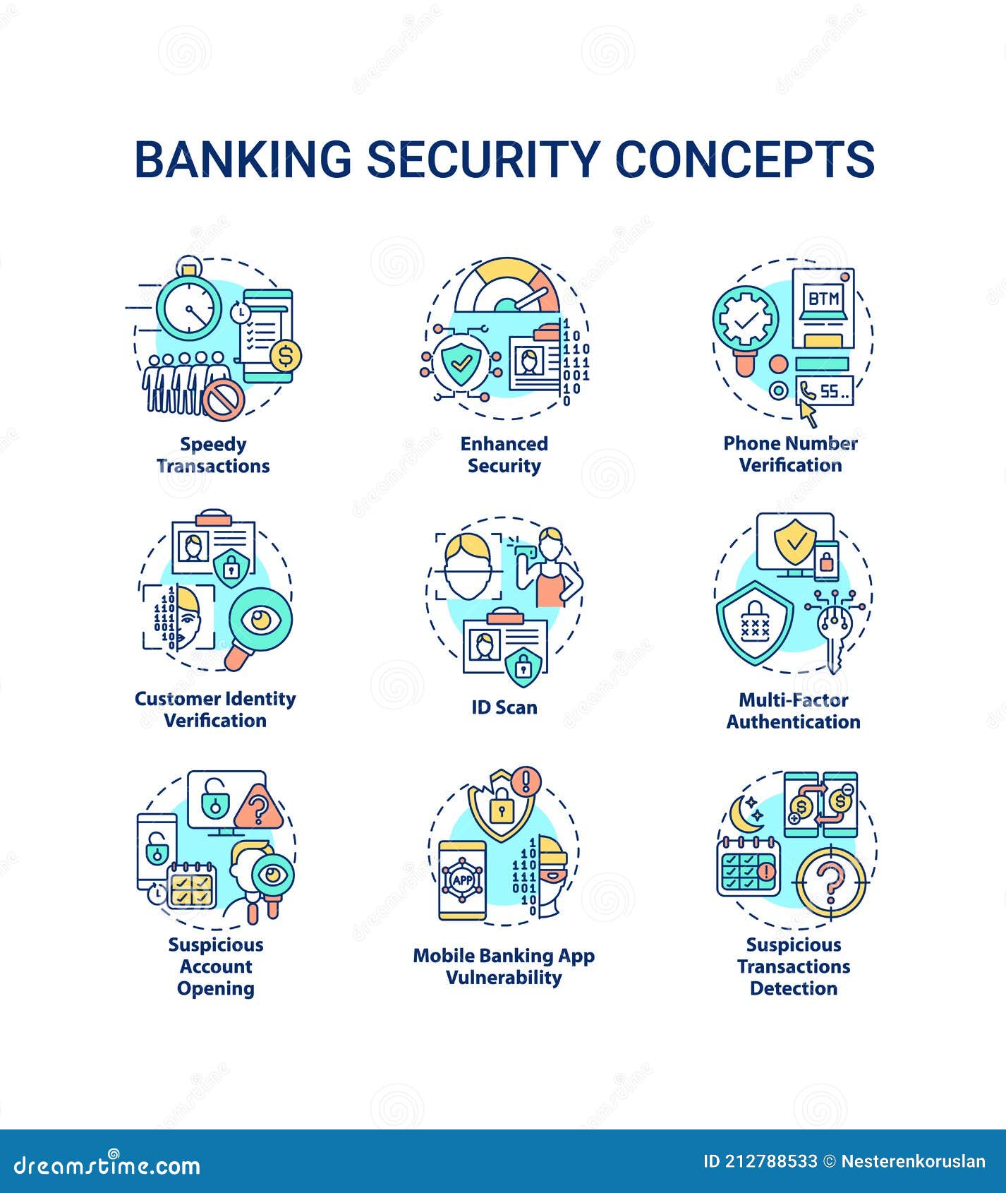 Banking Security Concept Icons Set Stock Vector - Illustration of ...