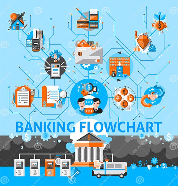 Banking System Flowchart stock vector. Illustration of consultation ...