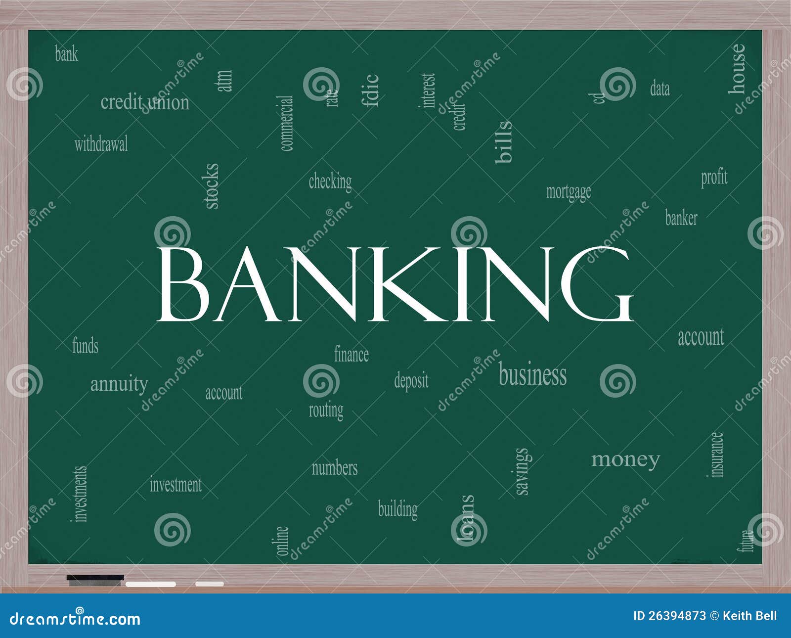 Banking Word Cloud Concept on a Blackboard Stock Illustration ...