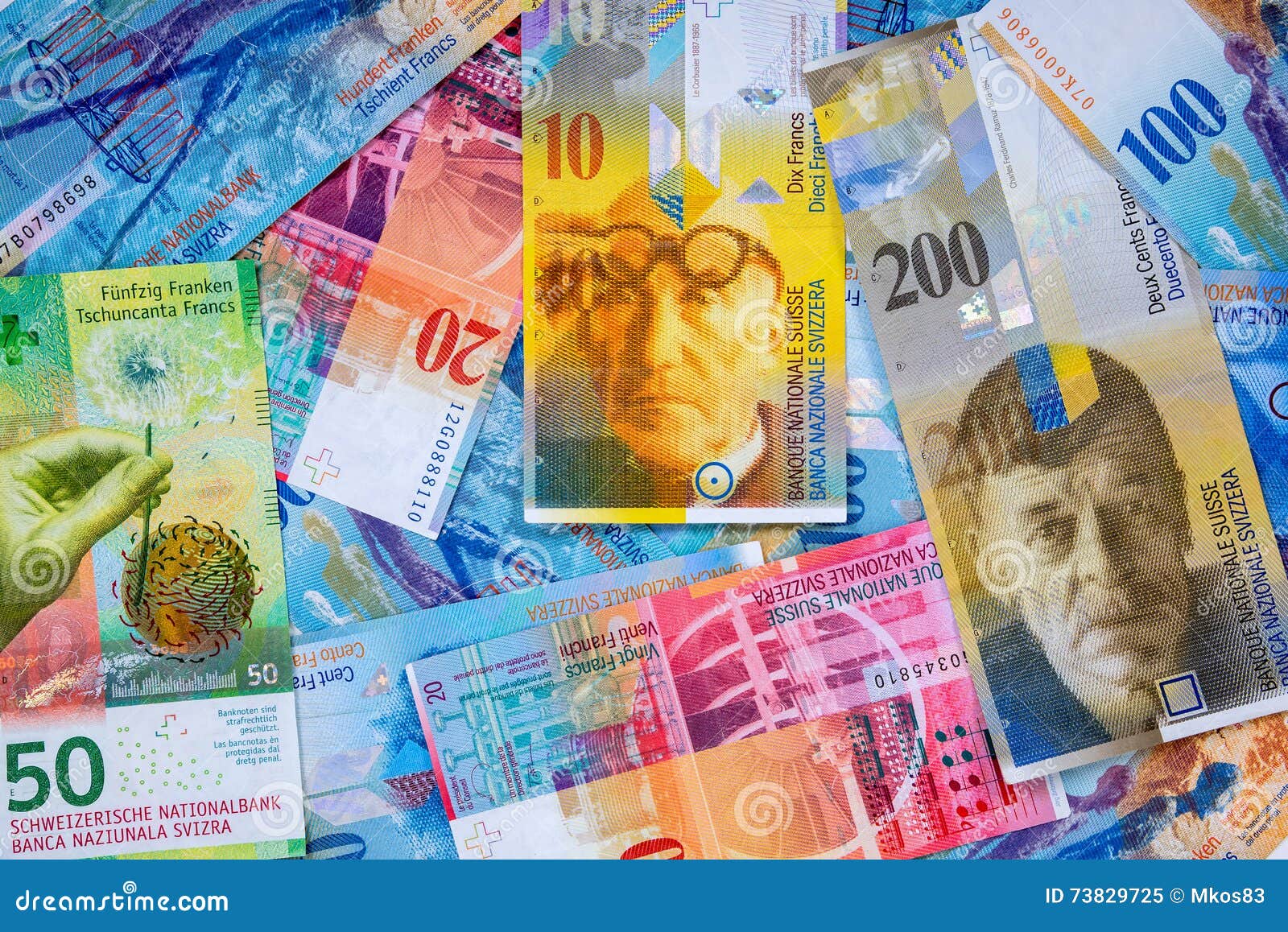 Banknoten Des Schweizer Franken Als Hintergrund Stockbild - Bild von ...