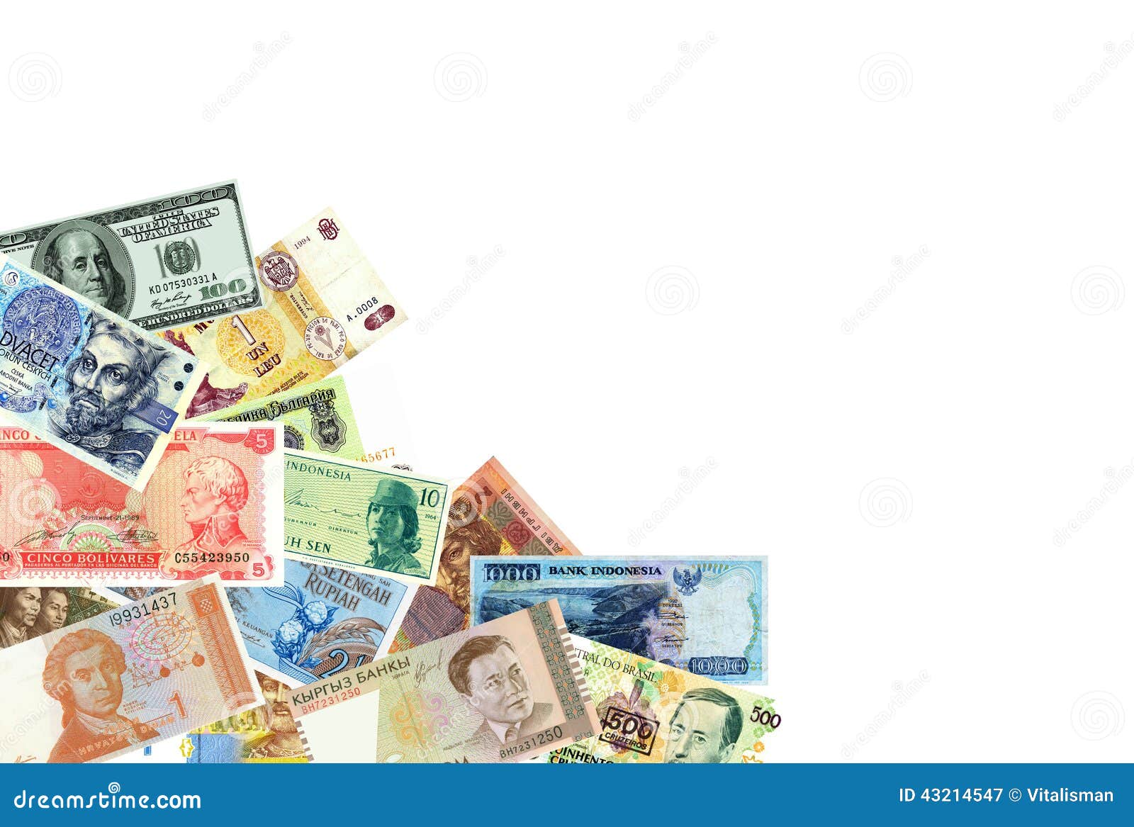 Banknotes of the World of Different Times. Editorial Photography ...