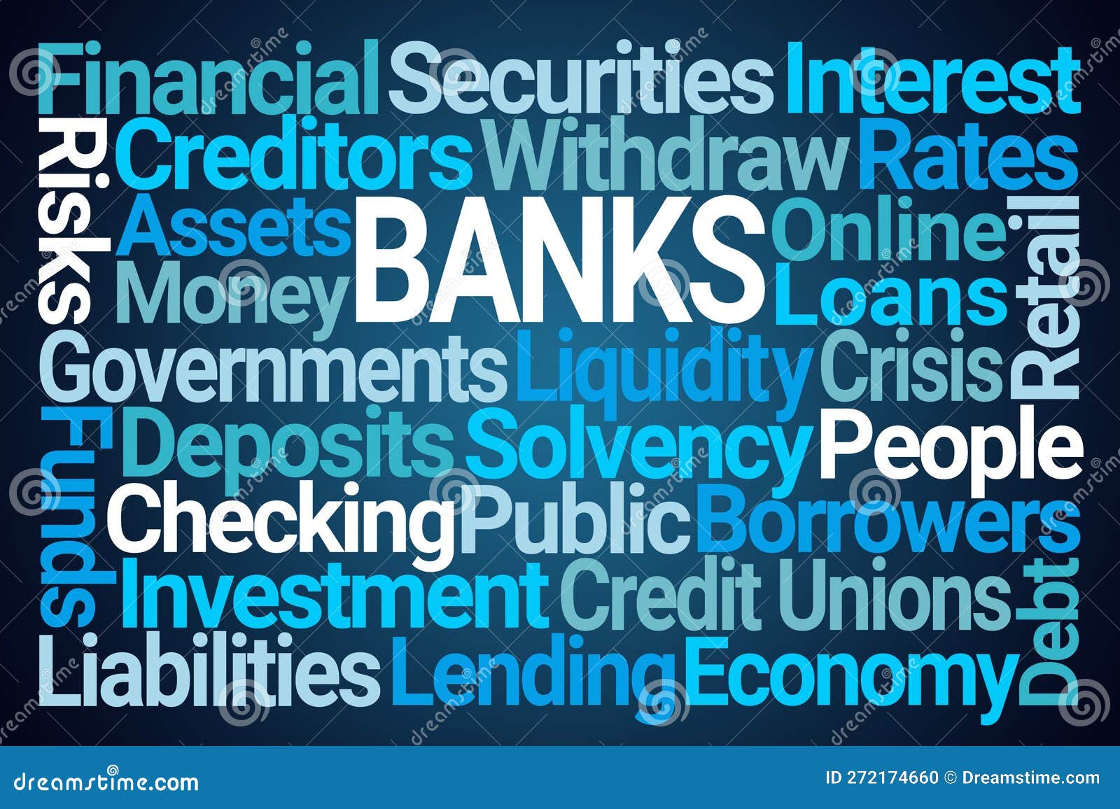 Banks Word Cloud stock illustration. Illustration of deposits - 272174660