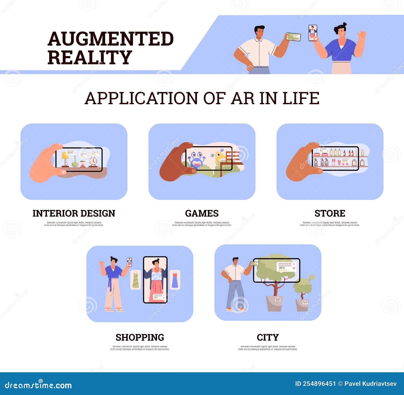 Banner about Application of AR in Life Flat Style, Vector Illustration ...