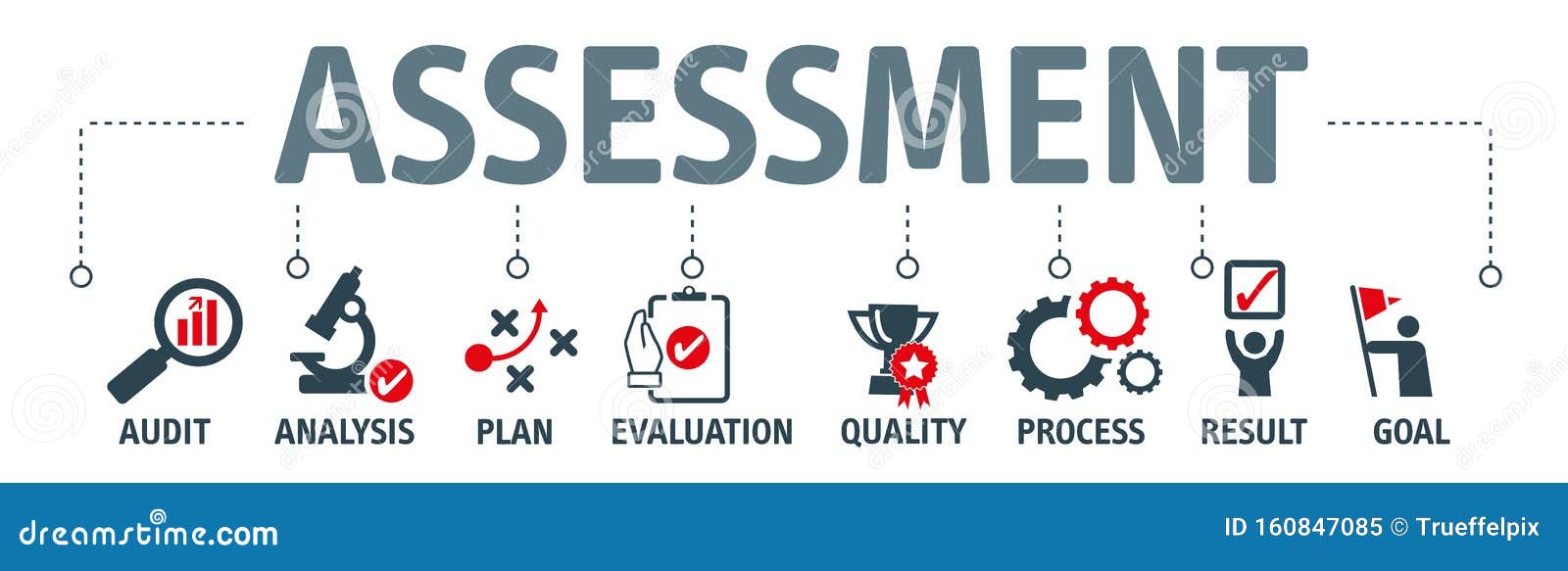 Banner Assessment Vector Illustration Concept Stock Vector ...