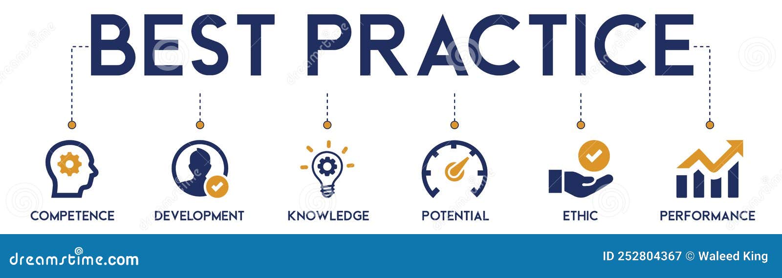 Banner Best Practice Vector Illustration Concept Stock Vector ...