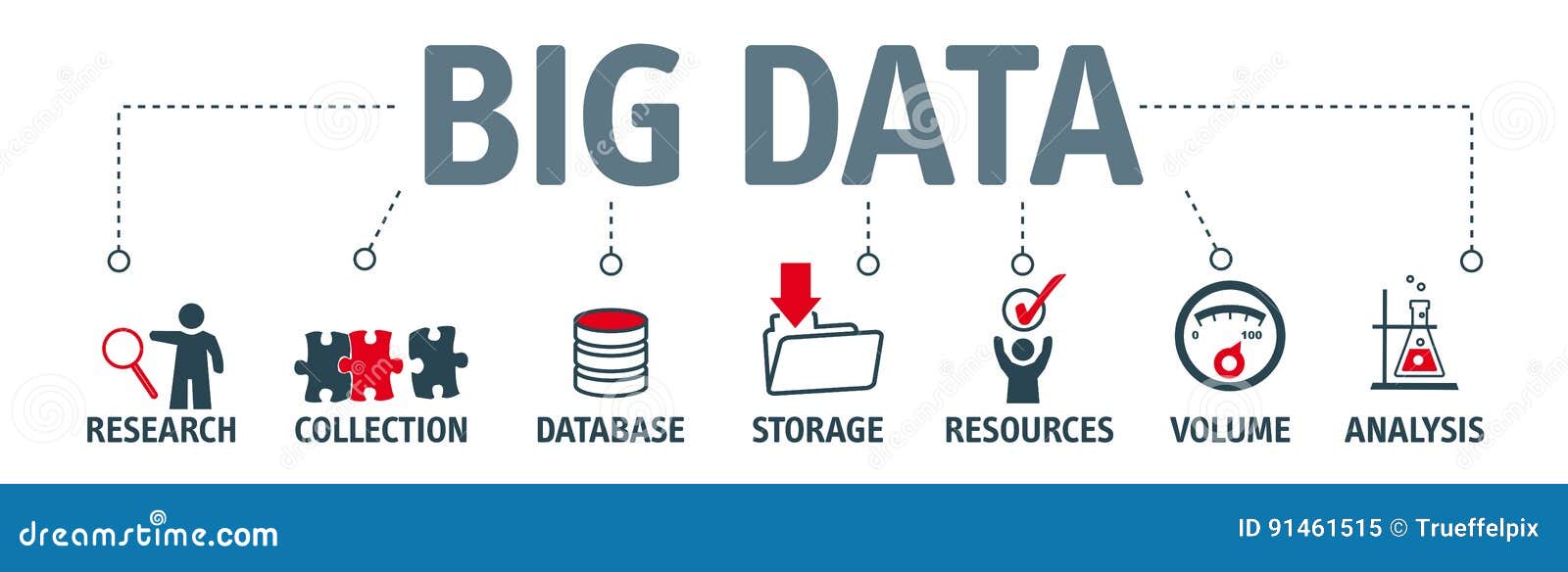 Banner big data concept stock illustration. Illustration of analyticts ...