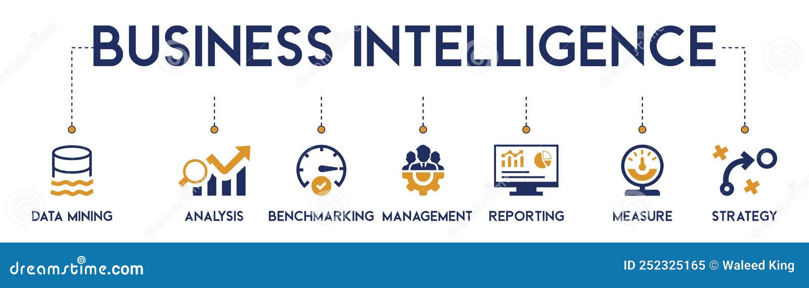 Banner Business Intelligence Vector Illustration Concept Stock Vector ...