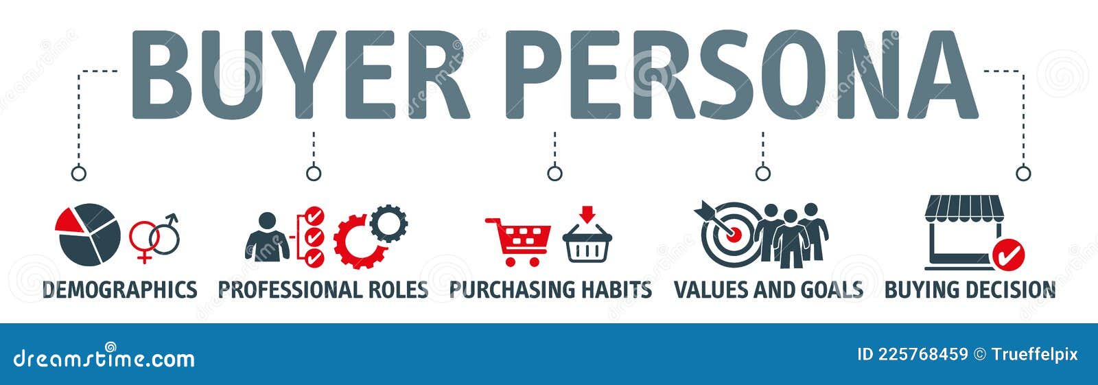 Banner Buyer Persona Vector Illustration Stock Illustration ...