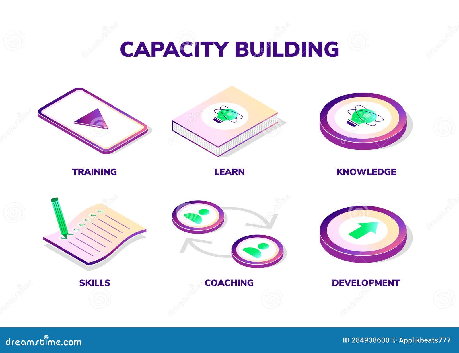 Banner Capacity Building Vector Isometric Illustration Concept ...